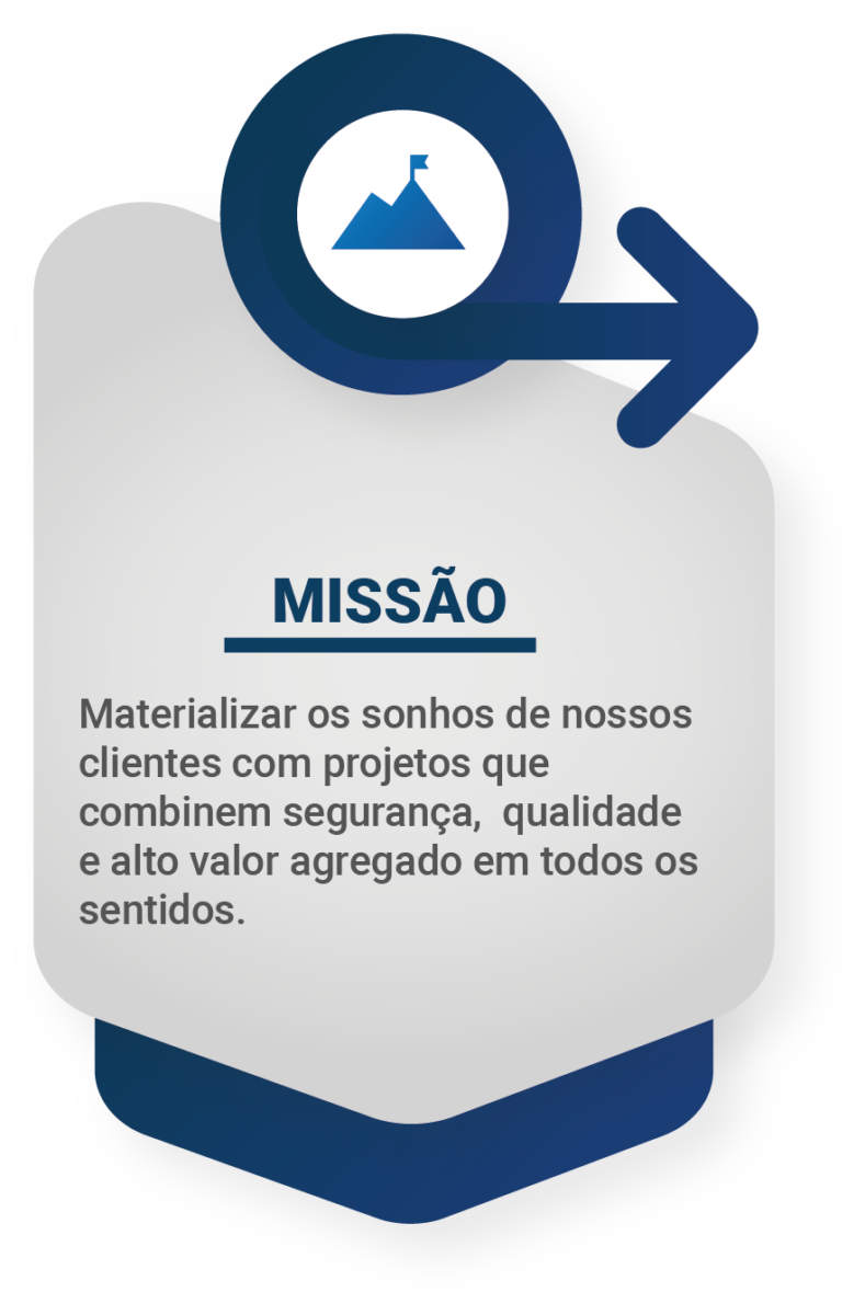 Sobre a Sanglass - Sanglass